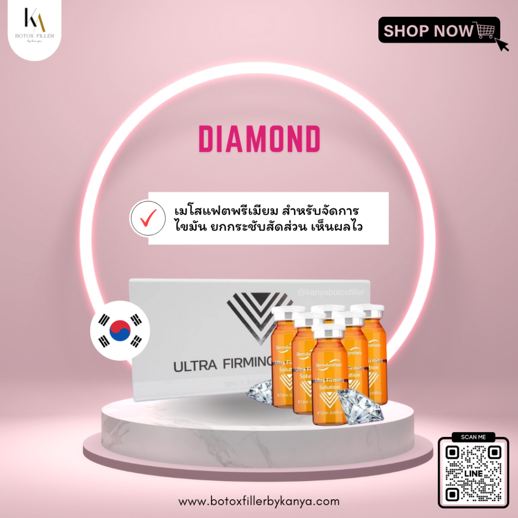 เมโสสลายไขมัน (Meso-Fat) – Botox Filler By KANYA